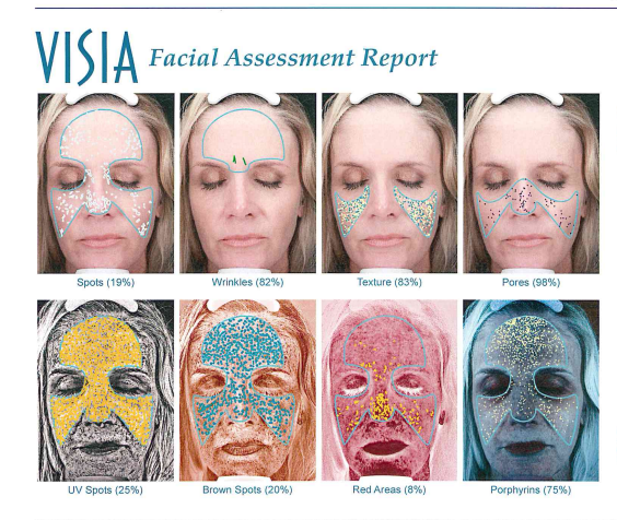 Put Your Best Face Forward with Premier Dermatology's Skin Experts ...