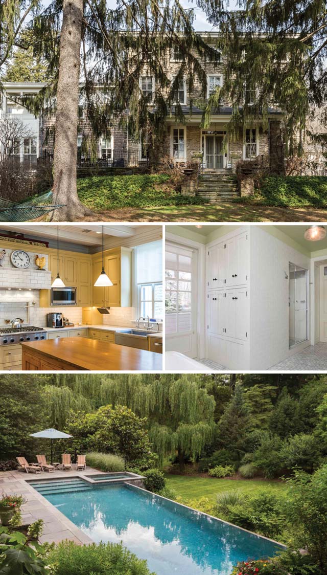 On the Market: June 2019 Scouted Listings - The Scout Guide
