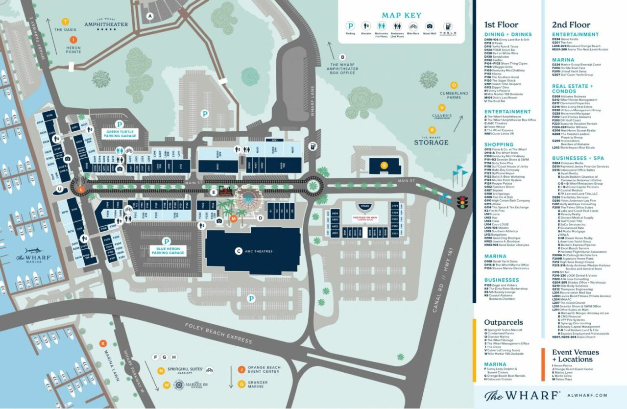 AN INSIDER'S GUIDE TO THE FOURTH OF JULY ON THE GULF COAST - The Scout ...