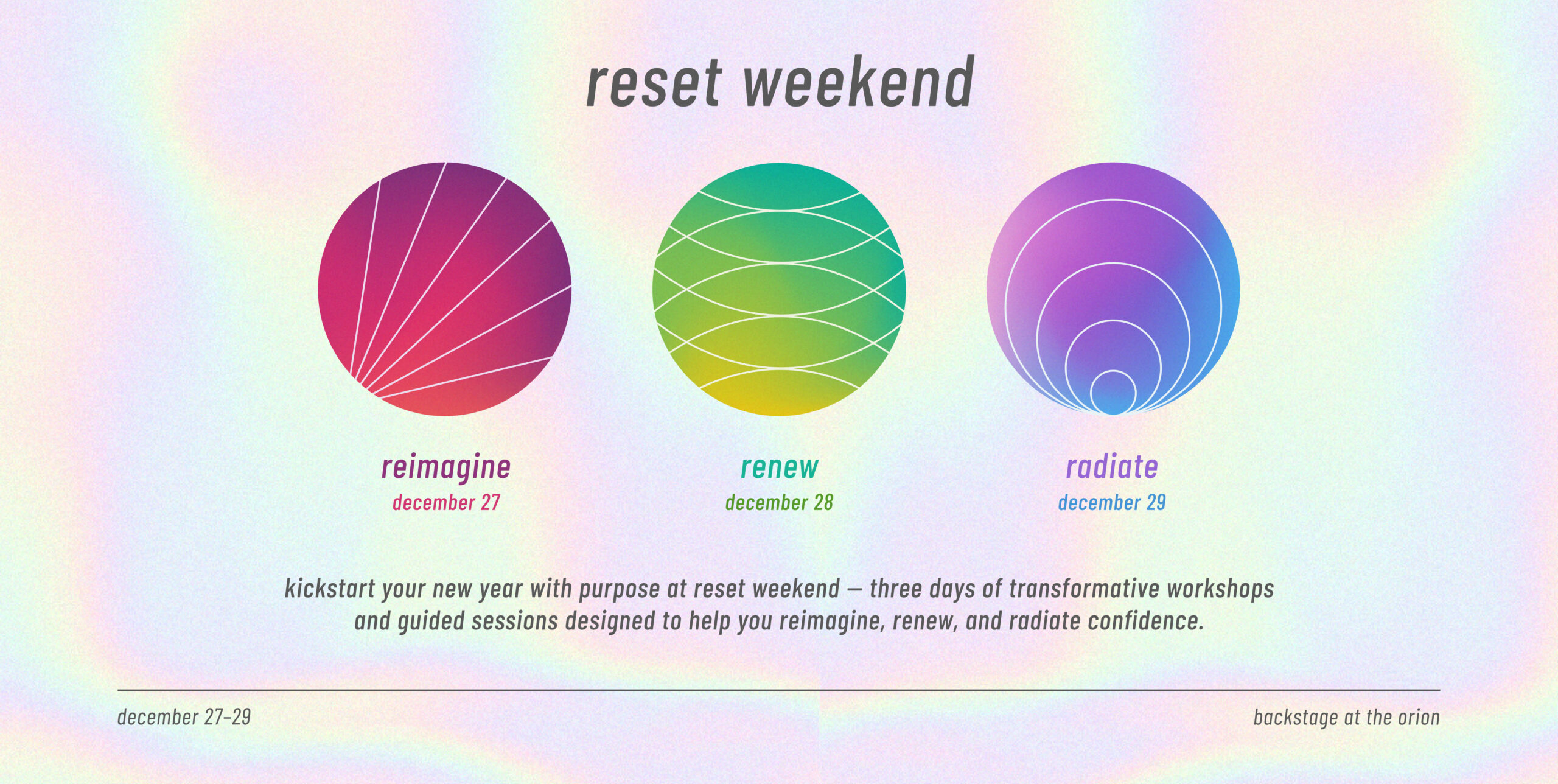Reset Weekend - The Scout Guide