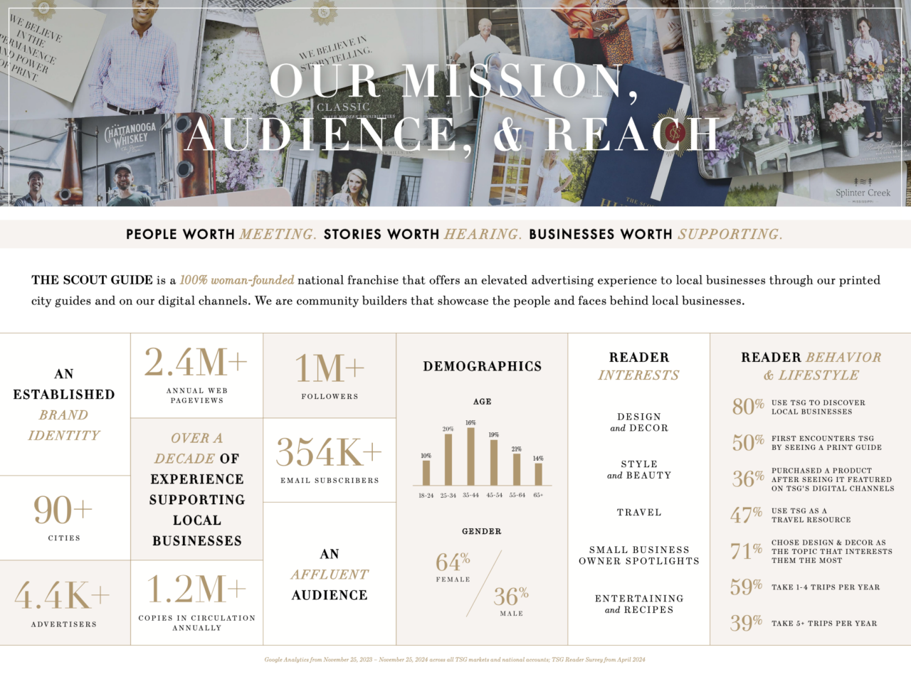 Volume 5 | Media Kit - The Scout Guide